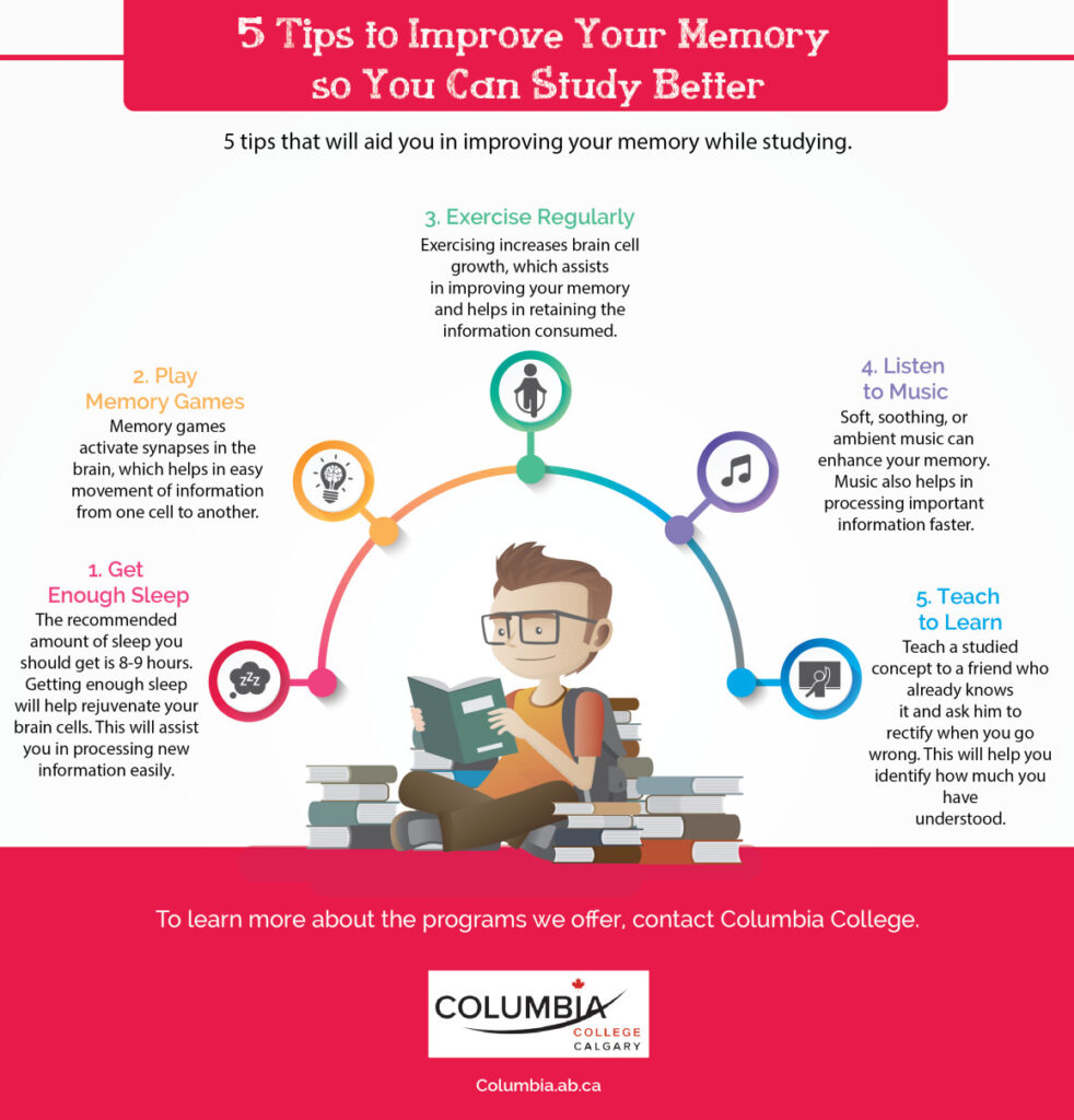 5 Tips to Improve Your Memory so You Can Study Better – Columbia ...
